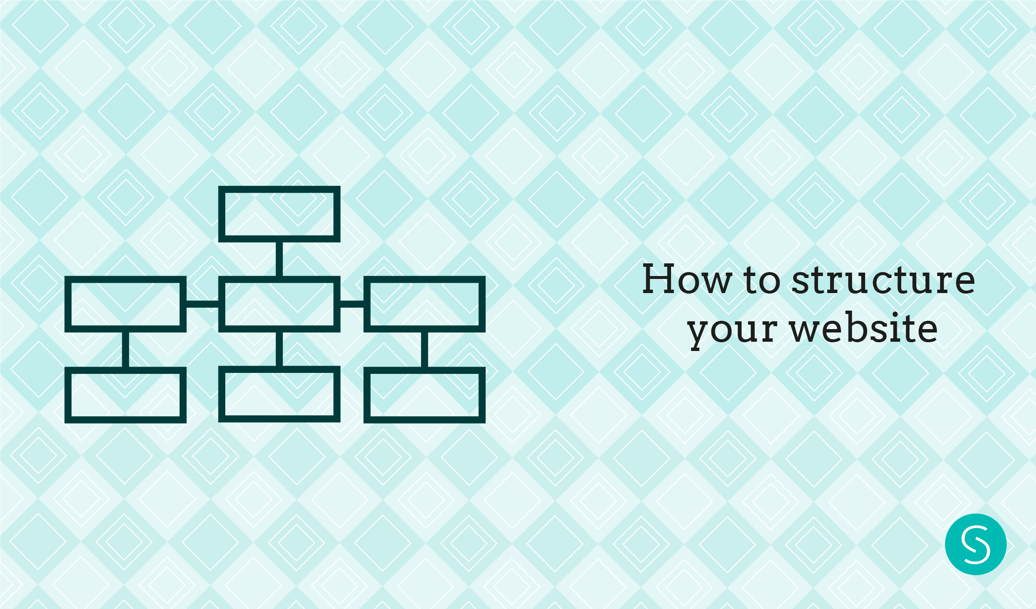 How to structure your website - Sabrina Couto's Blog